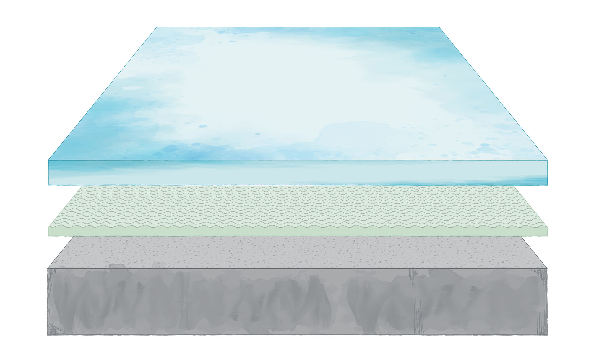 Nest Bedding Quail Mattress Review | Affordable All Foam Luxury